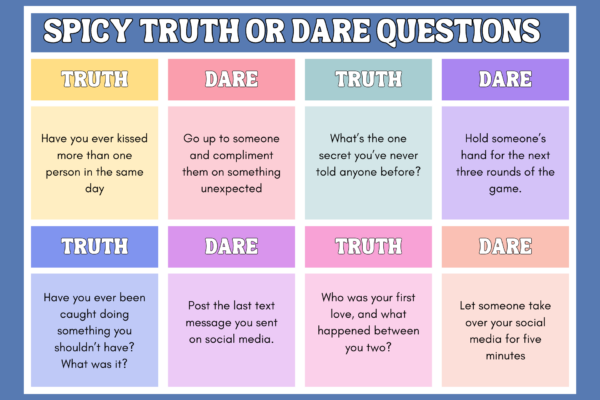 200 Fun And Spicy Truth Or Dare Questions - Wedwinks
